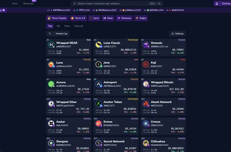 Coinhall