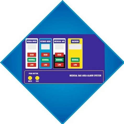 Electronic Panel Labels At ₹ 11piece Digital Label In Jaipur Id