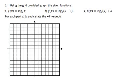 Using The Grid Provided Graph The Given Chegg