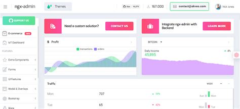 how to build a production ready angular 7 web application with nebular