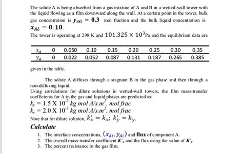 Solved The Solute A Is Being Absorbed From A Gas Mixture Of A And B In