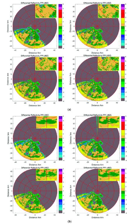 Radar Echo Reconstruction Comparison On Differential Reflectivity Data