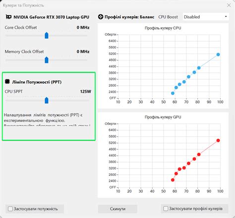 Bug Cropped UI Items Issue Seerge G Helper GitHub