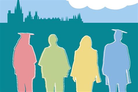 Promoting Responsible And Sustainable Behaviour Around Exams Academic