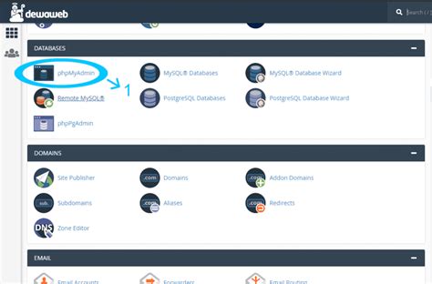 Cara Mengganti Password WordPress Untuk Keamanan Situsmu