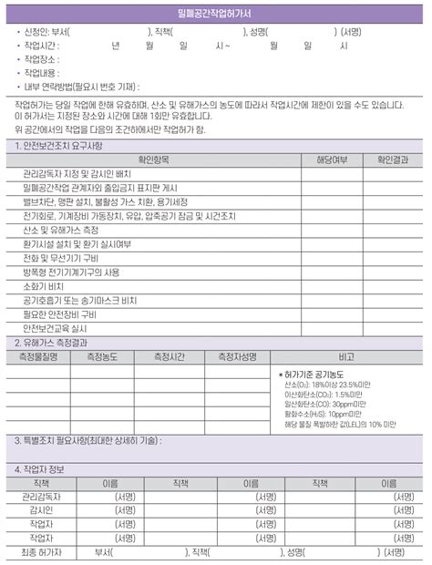 밀폐공간 작업 허가