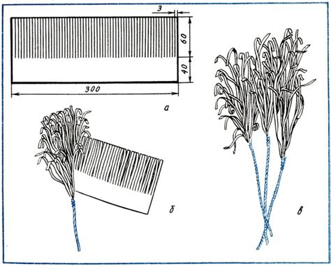 Самоделки из разных материалов Перевертень Г И