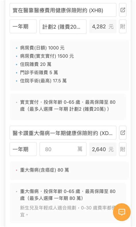 新生兒保險請益 保險業板 Dcard