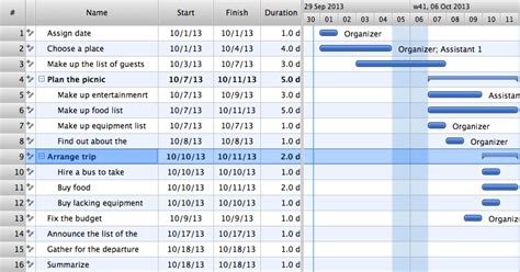 Ms Project Subtasks Booops