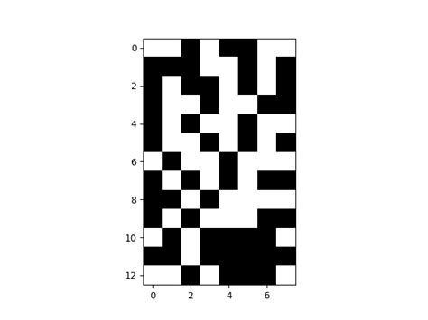 Python Matplotlib Color Code Positive And Negative Values In Plot Stack Overflow