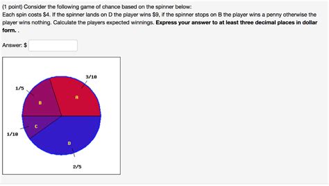 Solved Point Consider The Following Game Of Chance Based Chegg