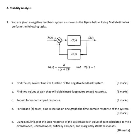 Solved A Stability Analysis You Are Given A Negative Chegg