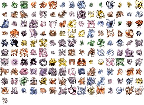 Asymptotic Analysis Explained With Pokémon A Deep Dive Into Complexity Analysis