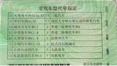 实习期可以扣多少分 有驾