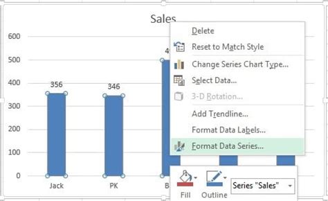 Column Chart PK An Excel Expert