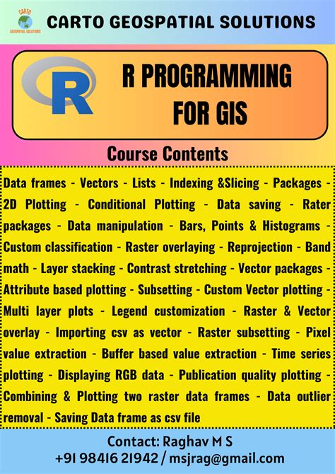 Carto Geospatial Solutions