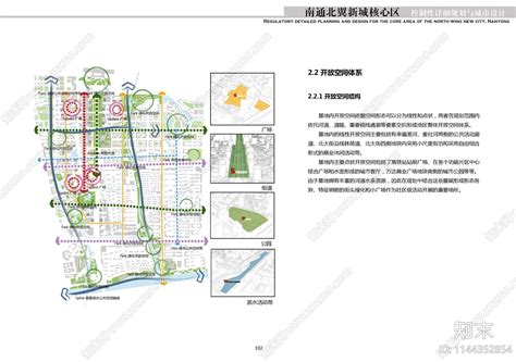 南通北翼新城核心区控规及城市设计方案文本下载【id1144352854】【知末方案文本库】