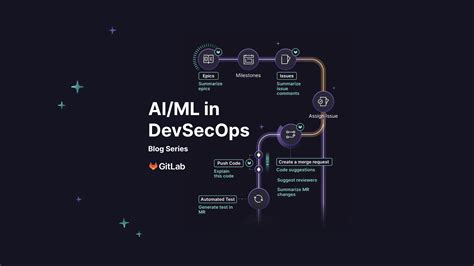 ai ml in devsecops series