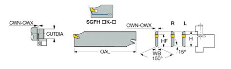 Iscar United Kingdom Turning Groove Turn And Parting Off Parting