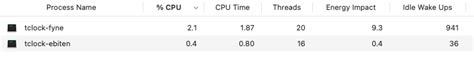 Getting Started Example High Cpu Usage And Energy Impact · Issue