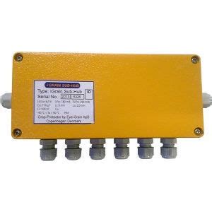Modbus Monitoring System All The Agricultural Manufacturers