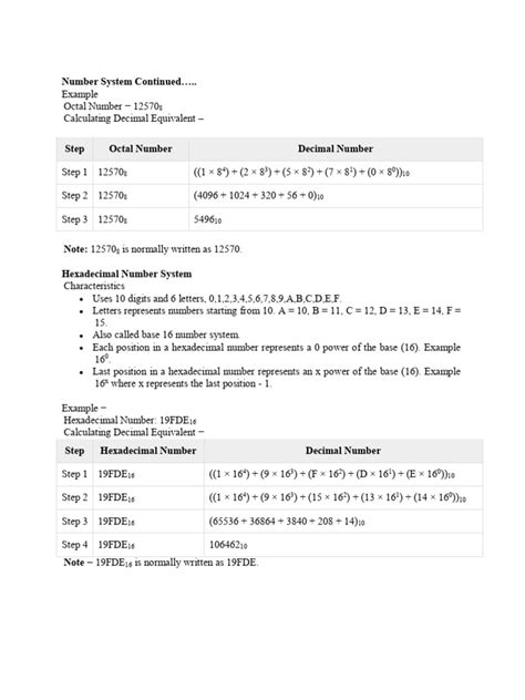 Dld 1 Ii A Number System Inter Conversion Pdf Notation Lexicology