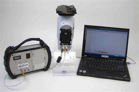 Handheld Xrf Clemson University South Carolina