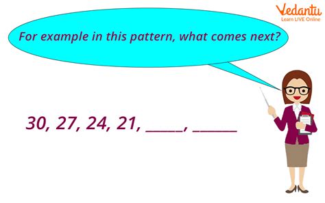 Sequence Learn Definition Facts And Examples