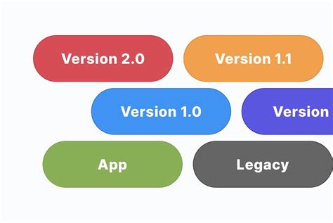spring boot 3 5 internationalization i18n with messages properties