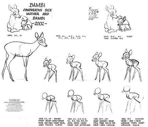 Bambi Model Sheets Traditional Animation