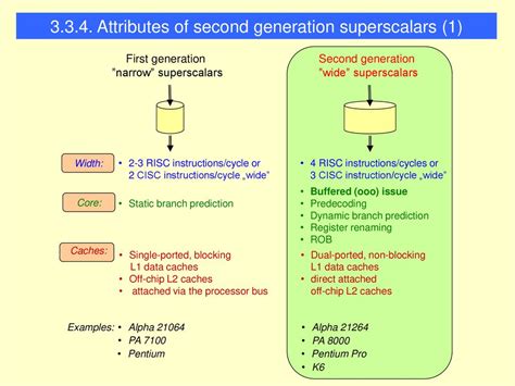 1 Evolution Of Ilp Processing Ppt Download