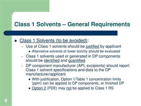Ppt Usp “hot Topics” Usp Residual Solvents Usp Glycerin Monograph