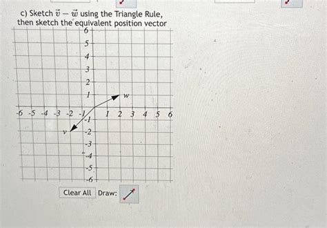 Solved Given The Vectors V And W Draw Draw C Sketch Vw Chegg