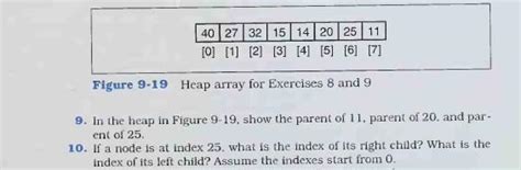 Solved Figure 9 19 Heap Array For Exercises 8 And 9 9 In