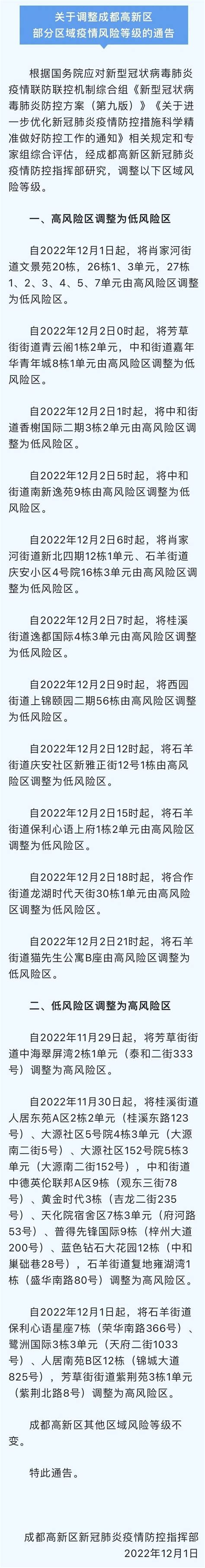昨日新增本土感染者516例！天府新区、高新区、青羊、武侯、成华、温江、郫都最新通告单元防控华阳街道