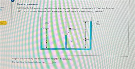 Solved Required Information Consider The Following Chegg