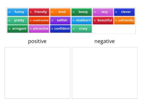 Positive Negative Categorize