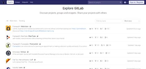 Ethical Code Hosting Services In 2020