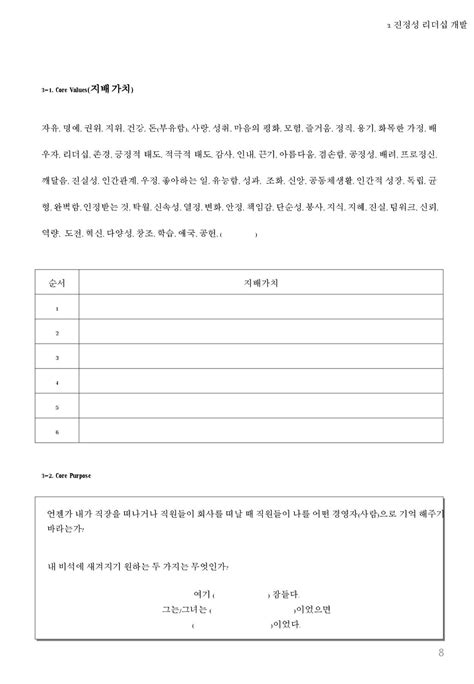 진정성 리더십의 이해 홍성화 Ppt Download
