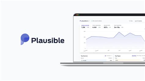 Plausible Analytics Interview With Co Founder Marko Saric 20i®
