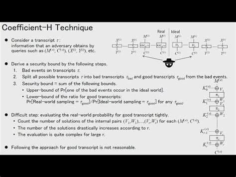 Free Video Provable Symmetric Cryptography From Theiacr Class Central