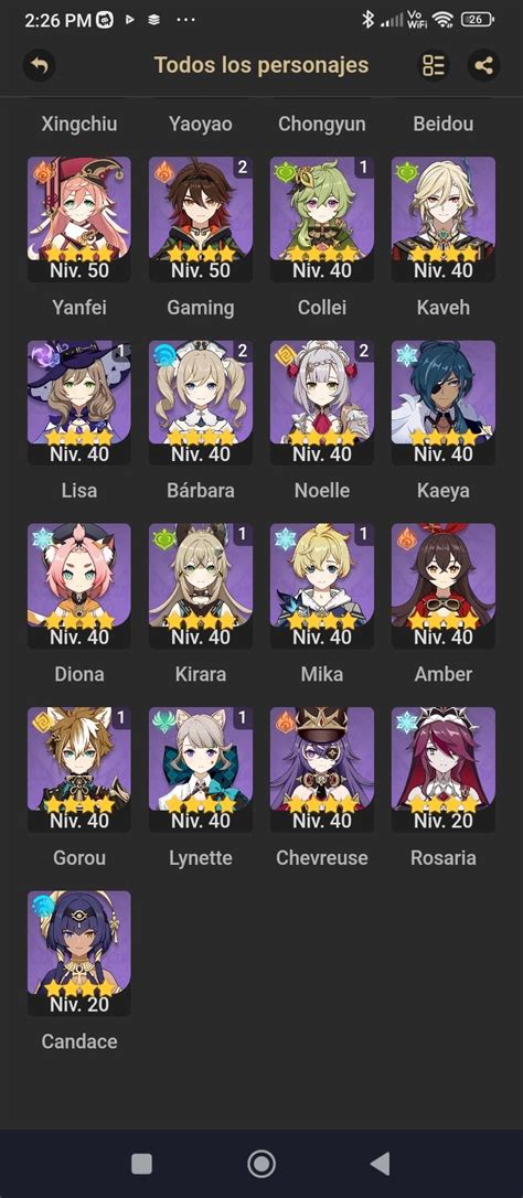 Equipos Genshin Impact Hoyolab