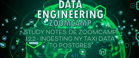 Scalable Python Backend Building A Containerized Fastapi Application