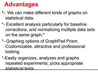 Basics Of Graphpad Prism PPT
