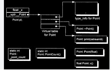 15 Memory Diagram GregorFurqan