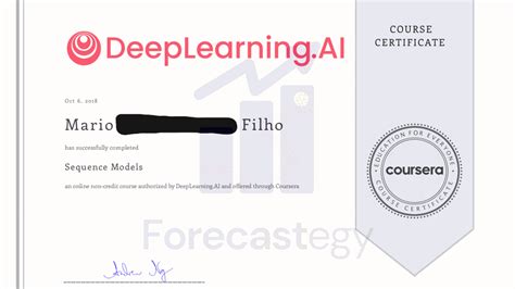 Is Courseras Deep Learning Specialization Worth It In 2024 Review Forecastegy