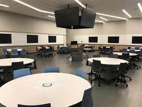 Active Learning Spaces Planning Sustainability And Project Management University Of