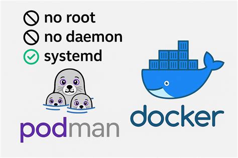 run genai models locally with docker model runner by mohammad ali a
