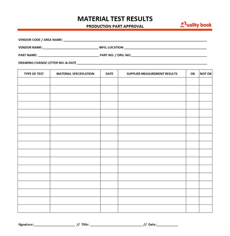 Ppap 18 Documents Elements List