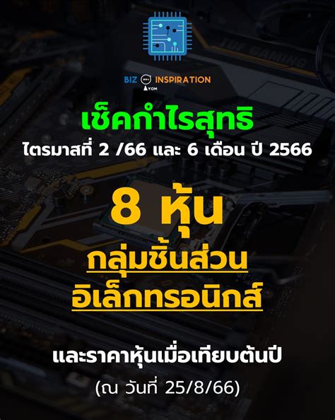 8 หุ้นชิ้นส่วนอิเล็กทรอนิกส์กำไรสุทธิ ครึ่งปีแรก 2566 และผลตอบแทนราคา